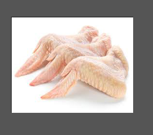 Basic Chicken Cut | Poultry Categories and Chicken Name of The Parts
