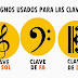 Claves y posición de notas en pentagrama | Clases simples de Guitarra y ...