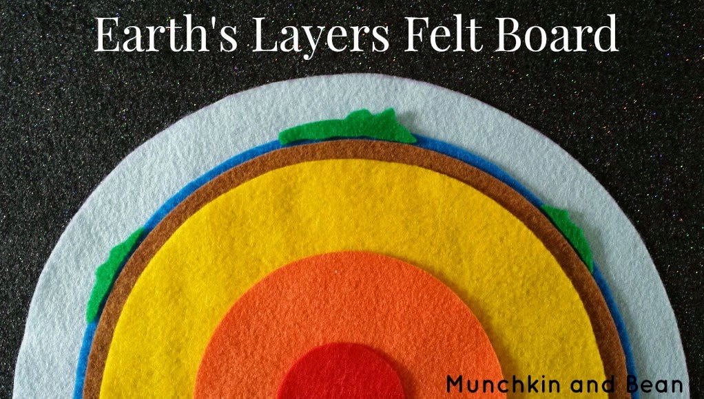 Munchkin and Bean: Earth's Layers Felt Board