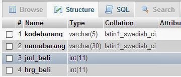 Cara Membuat Koneksi Java Dengan Mysql JDBC Menggunakan Netbean - Hadit ...