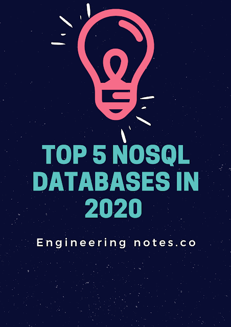 Top 5 NOSQL Databases in 2020