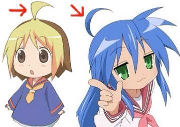 Rodrigo kira o salvador: Anime O que é Ahoge?