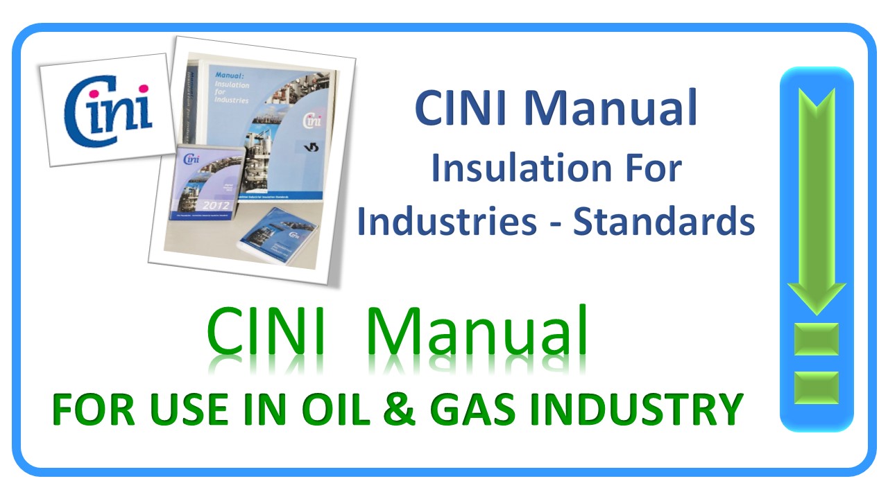 Download Study Material for Industry Standards and Certification ...