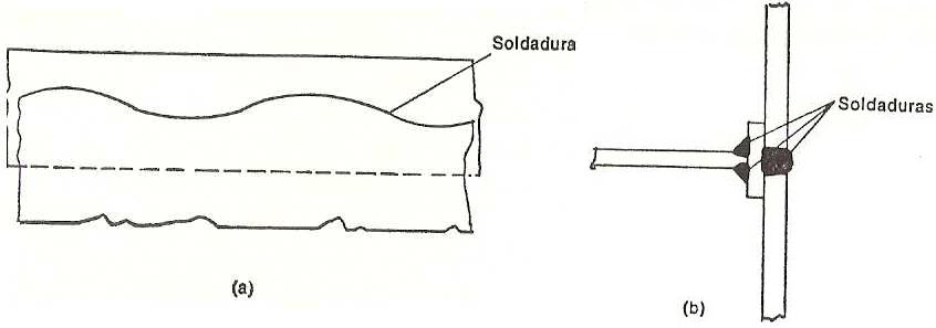 Construcción del Buque I: Estructura del Buque - Elementos del cuerpo ...