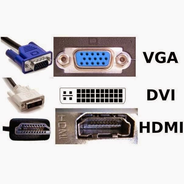 Pengenalan VGA PC/Pengertian VGA - BRmunadion