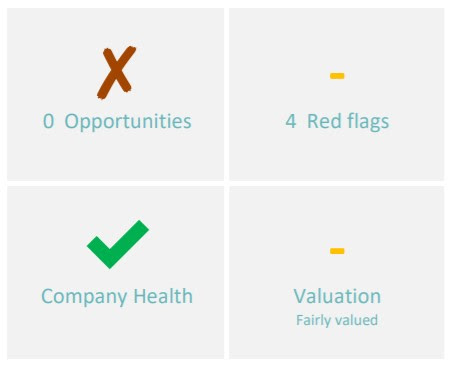 Bought Into The Most Heavily Shorted Company