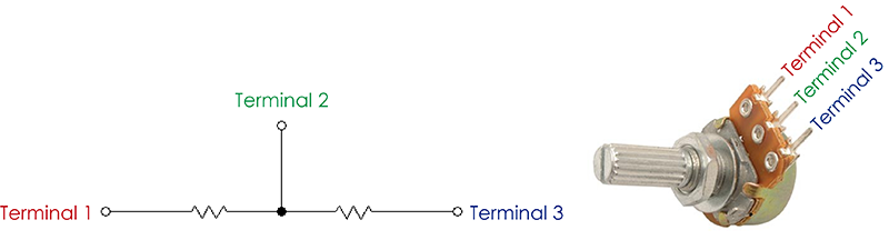 Tecnología : TERCER AÑO