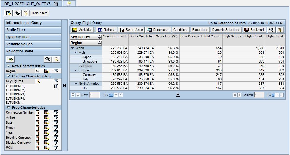 SAP ABAP Central: ABAP CDS Consumption View Features Ultimate Test: Part 5