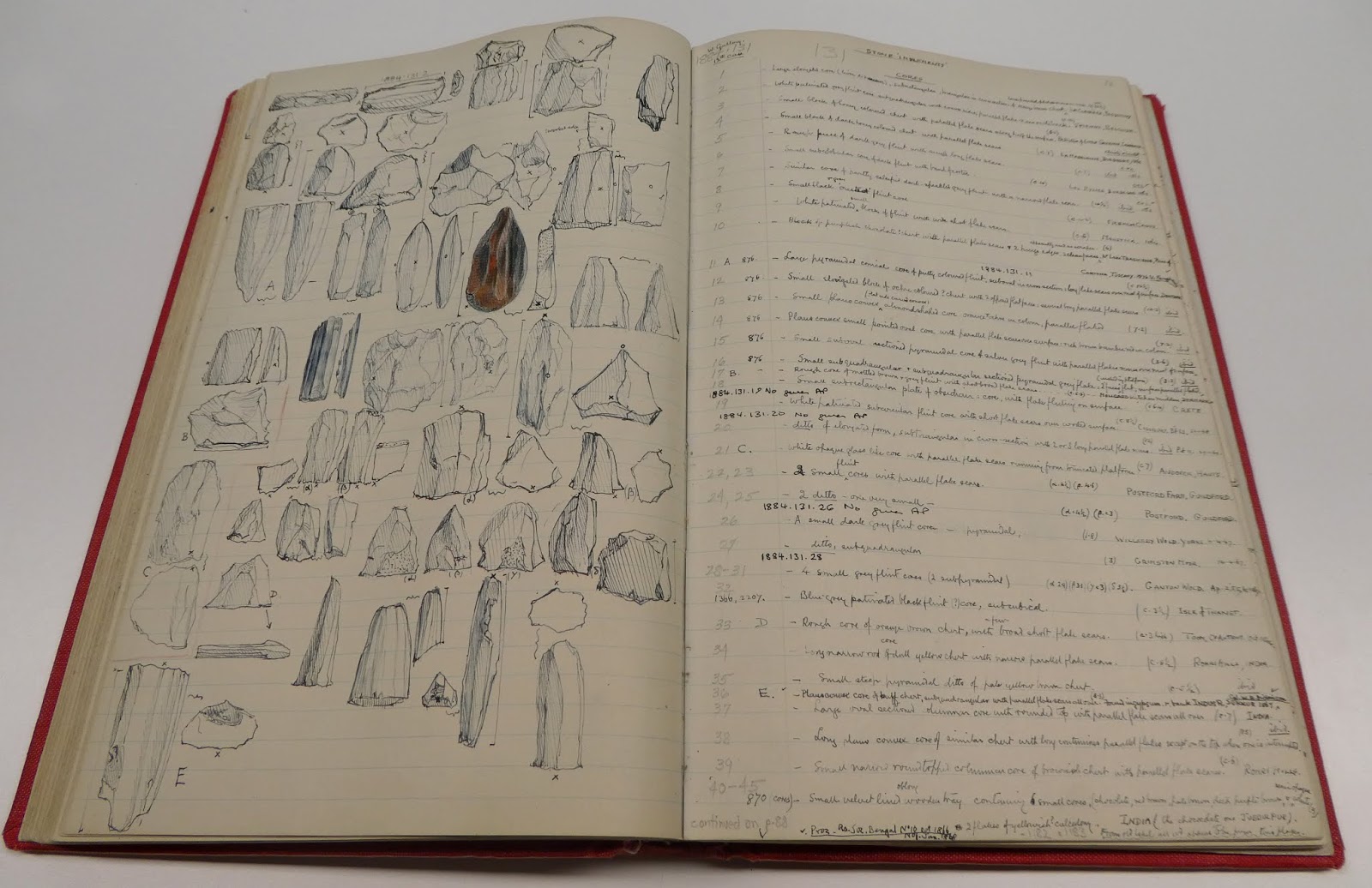 Pitt Rivers Object Collections: Stones and Skirts: Interning at the ...