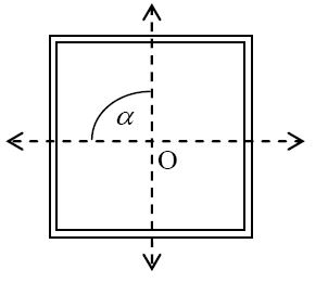 Simetrisitas - Materi Lengkap Matematika