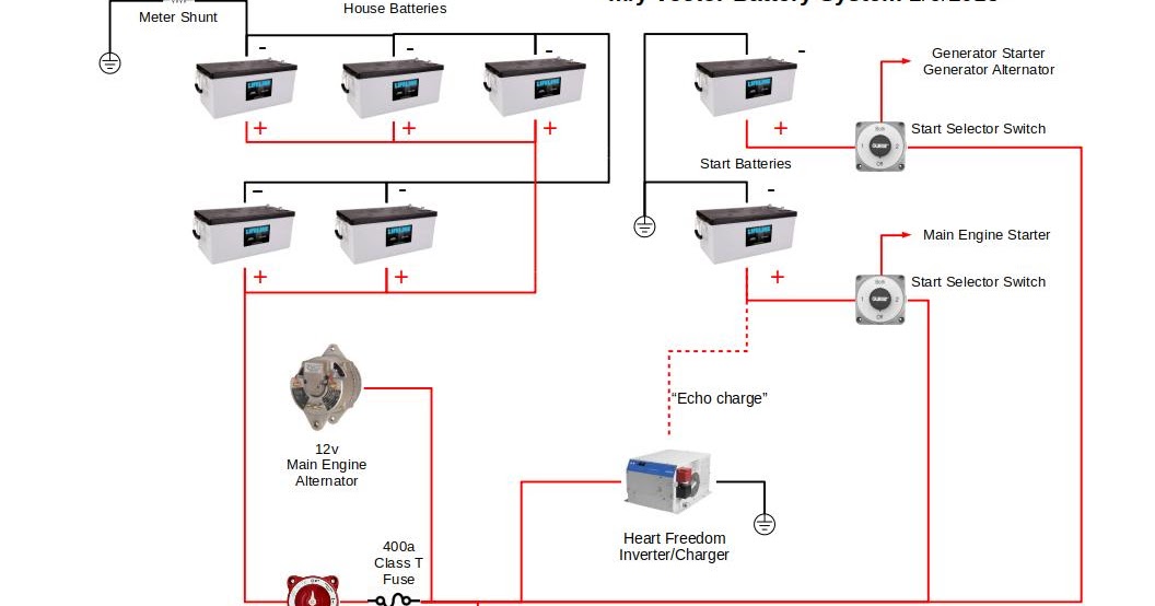 Our Odyssey: Vector's DC electrical system