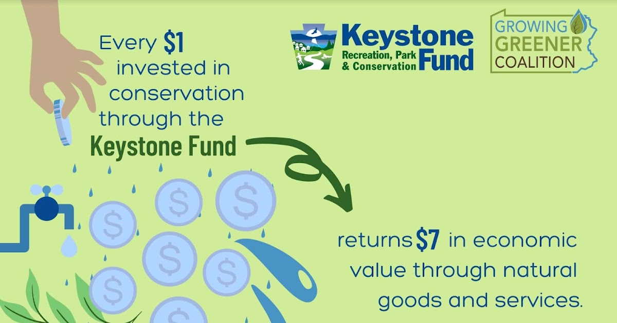 PA Environment Digest Blog: Keystone Fund: Every $1 Invested Returns $7 ...
