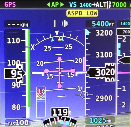 Advanced-UL: Use-Of-Automation - AUTOPILOT