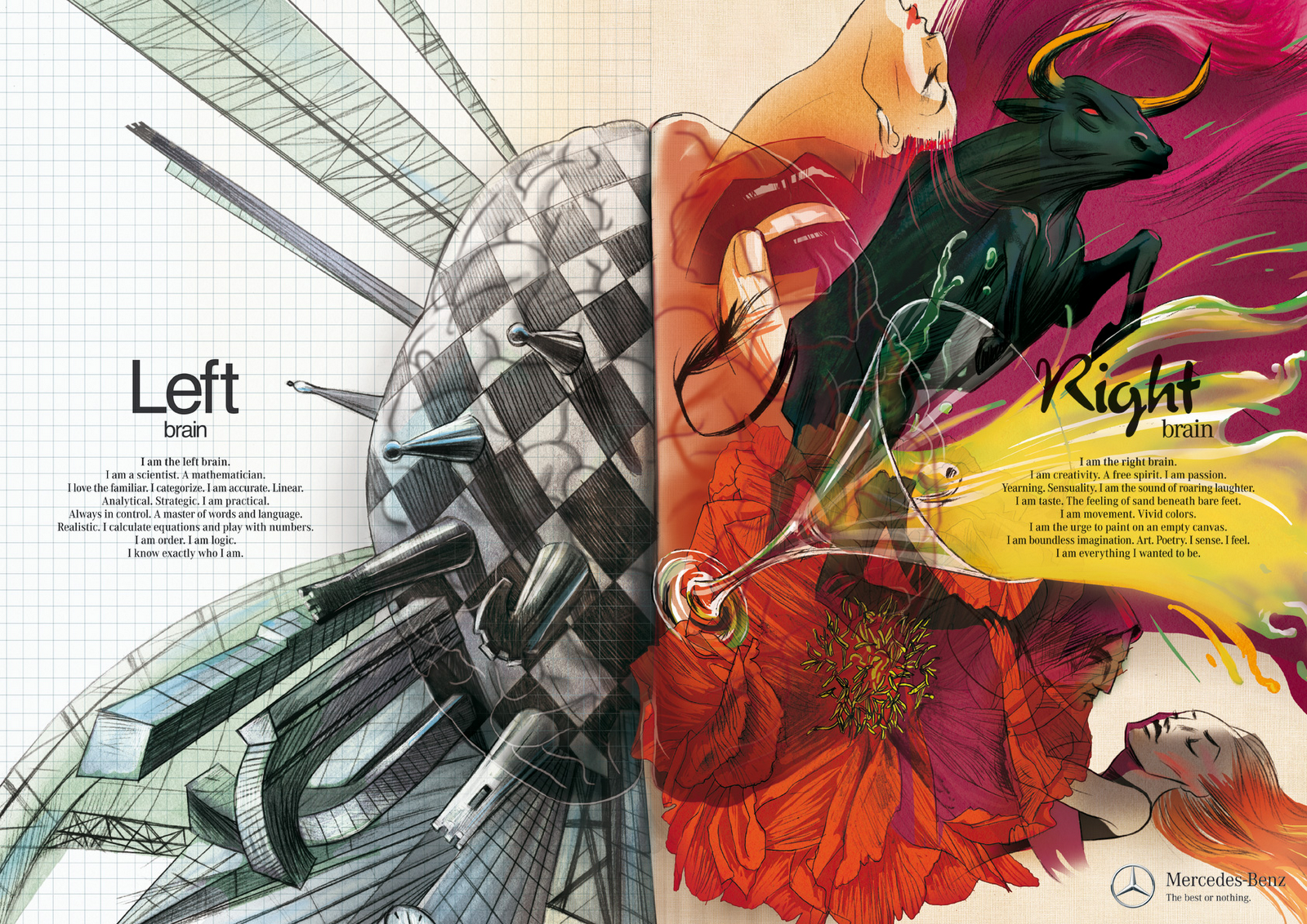 Grafocreatividad Hemisferio Derecho Vs Hemisferio Izquierdo