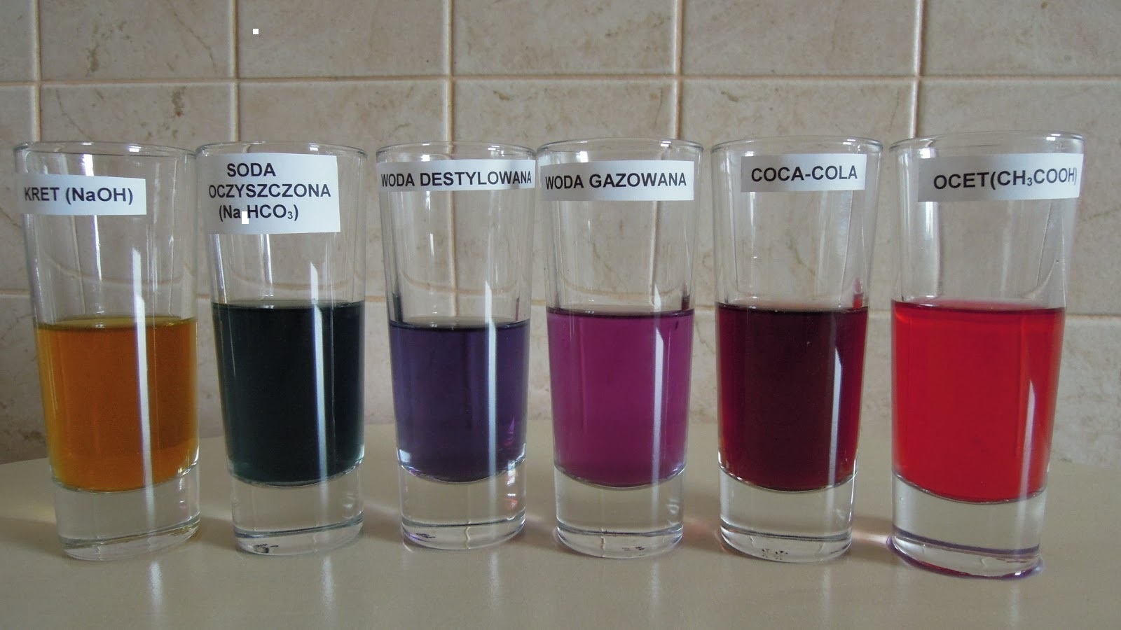 ODKRYWAM ŚWIAT: BADANIE pH ZA POMOCĄ WYWARU Z CZERWONEJ KAPUSTY