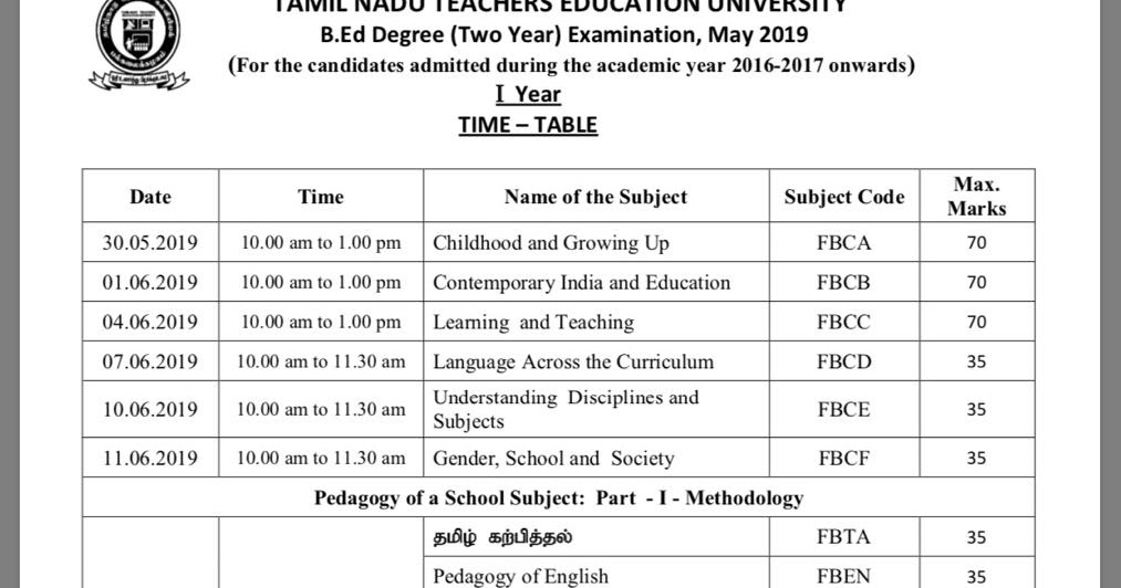 B.Ed PROGRAMME