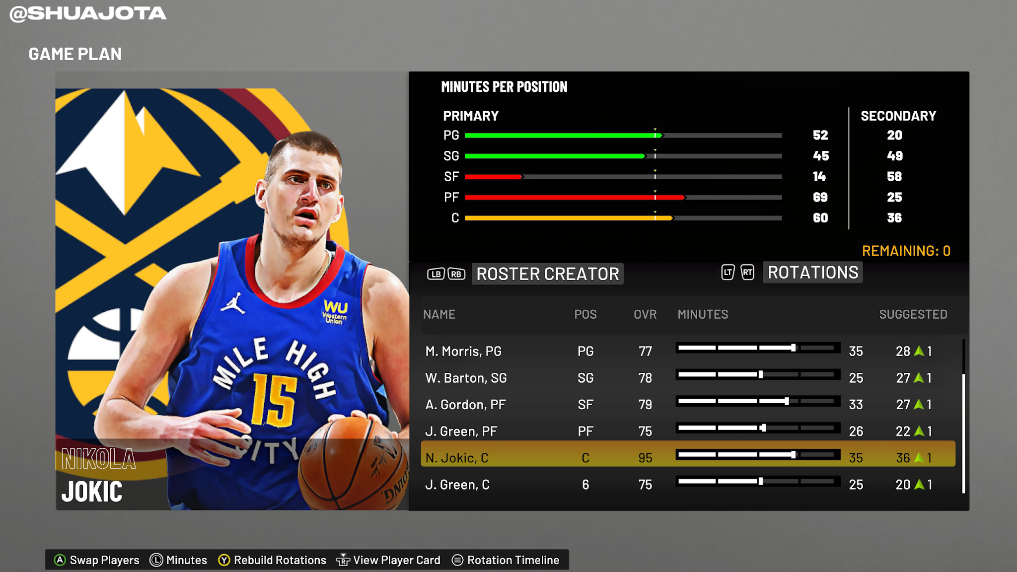 NBA 2K22 Nikola Jokic Next Gen Portrait PS5 to PC by Shuajota