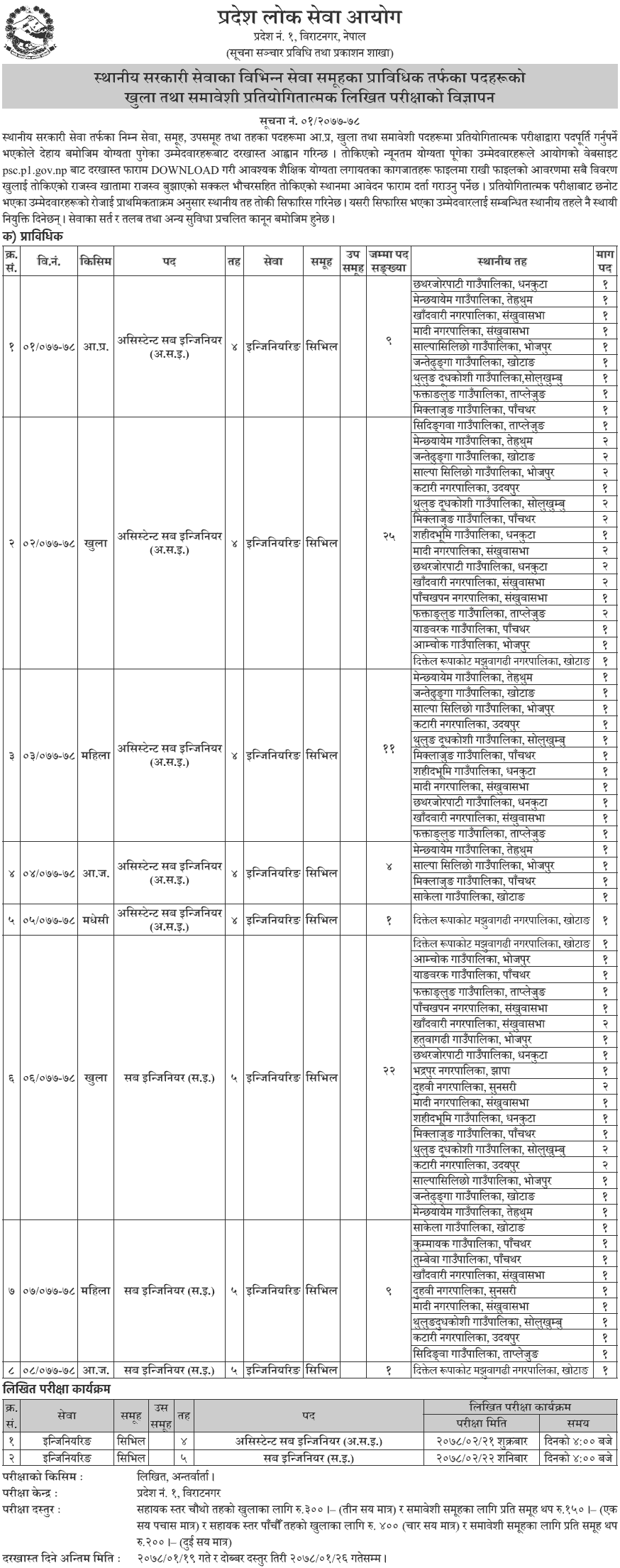 Province 1 - Public Service Commission Vacancy Announcement | Chetan TM