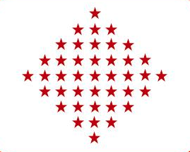 C Program to Print Diamond Star Pattern