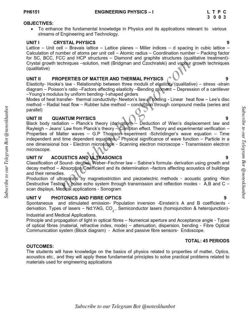 PH6151 Engineering Physics – I-Syllabus-Semester I-CSE-BE-Anna ...
