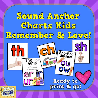 HOWYWOOD KINDERGARTEN!: The BEST Letter Sound Anchor Charts ... PLUS a ...