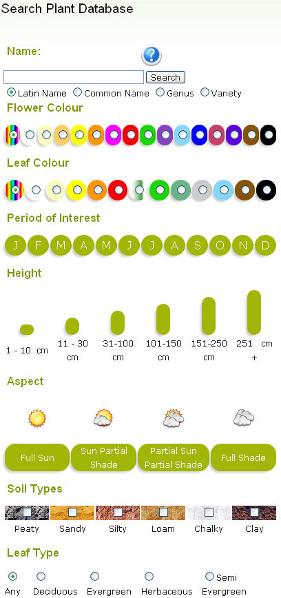 DayByDayCrumbs (DBDC): Search Plant Database