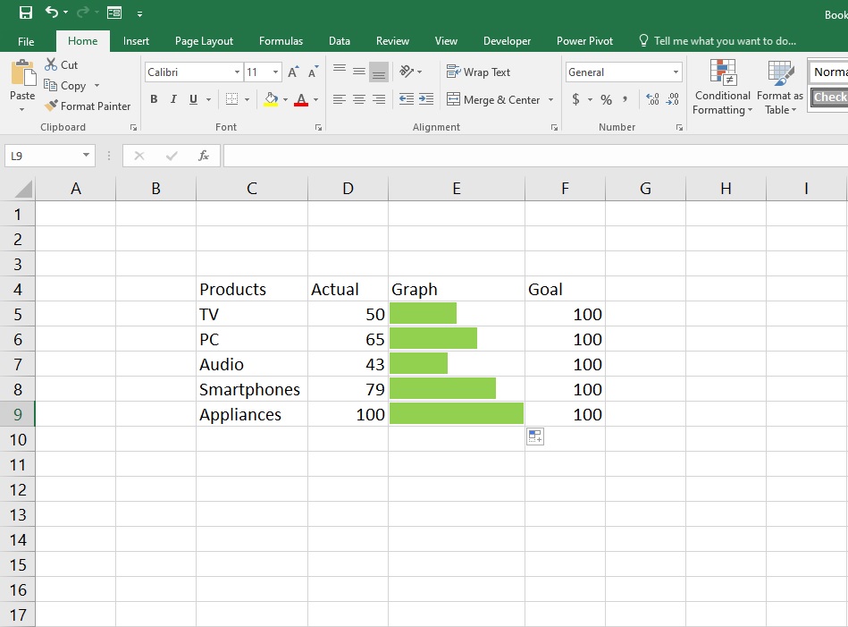 How to create an actual cell vs target graph in Excel