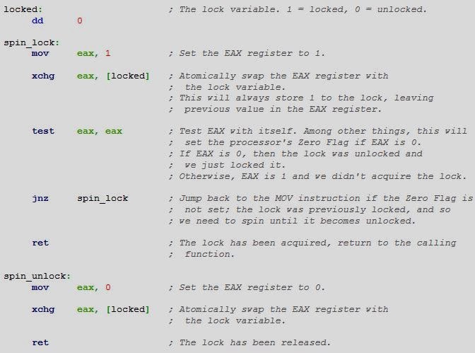 BSODTutorials: Spinlocks and Queued Spinlocks