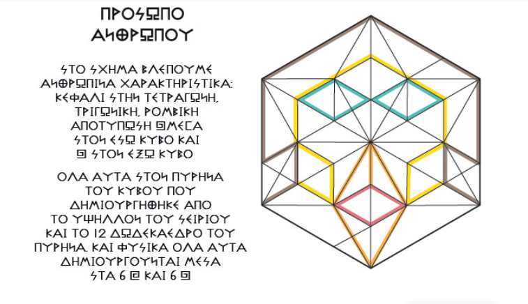 ΠΩΣ ΠΡΟΕΚΕΙΨΕ Η ΑNΘΡΩΠΙΝΗ ΜΟΡΦΗ! - ΕΣΤΙΑ ΔΥΝΑΜΕΩΝ ΤΟΥ ΣΕΙΡΙΟΥ