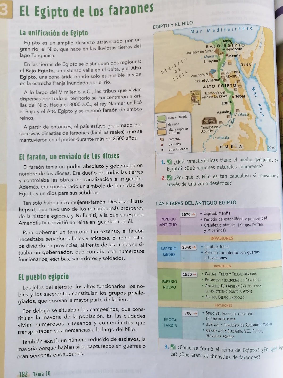 Geografía en Fernando de los Ríos: El Egipto de los faraones