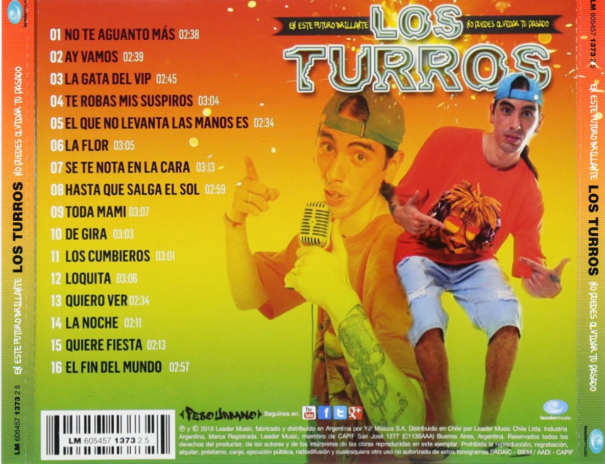 La Mejor Cumbia Villera: 02/02/20