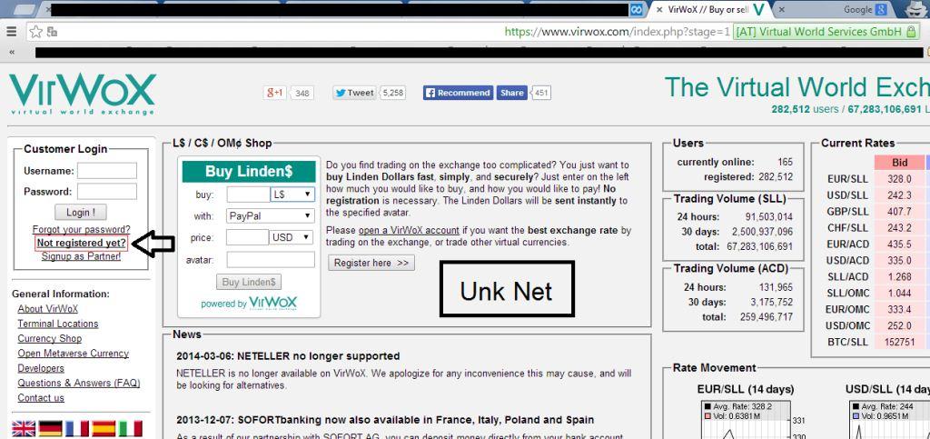 شرح موقع virwox لتحويل أموال من بايبال إلى البتكوين والعكس - مدونة التفاصيل
