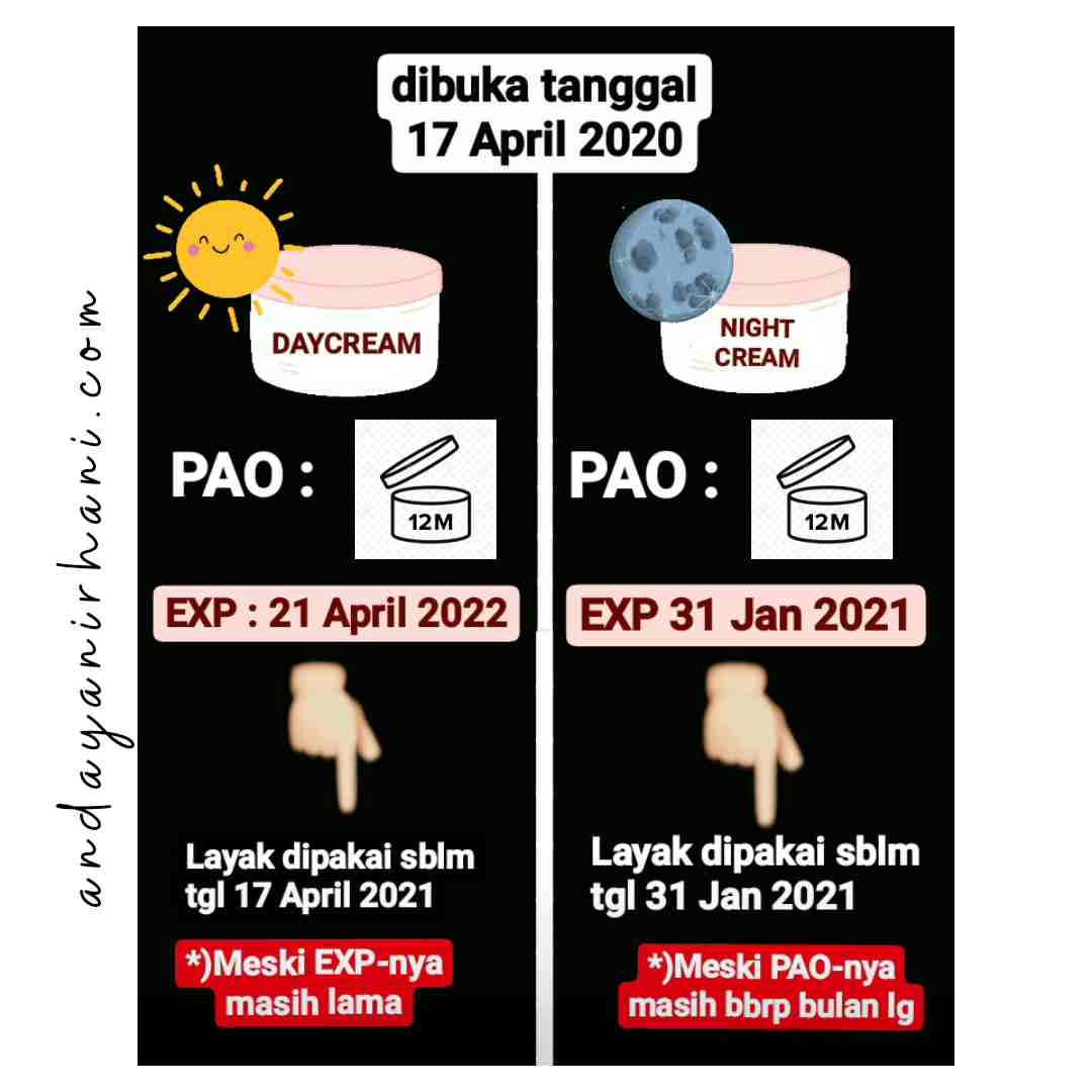 Pengertian PAO, EXP dan MFG pada Kemasan Kosmetik - Andayani Rhani
