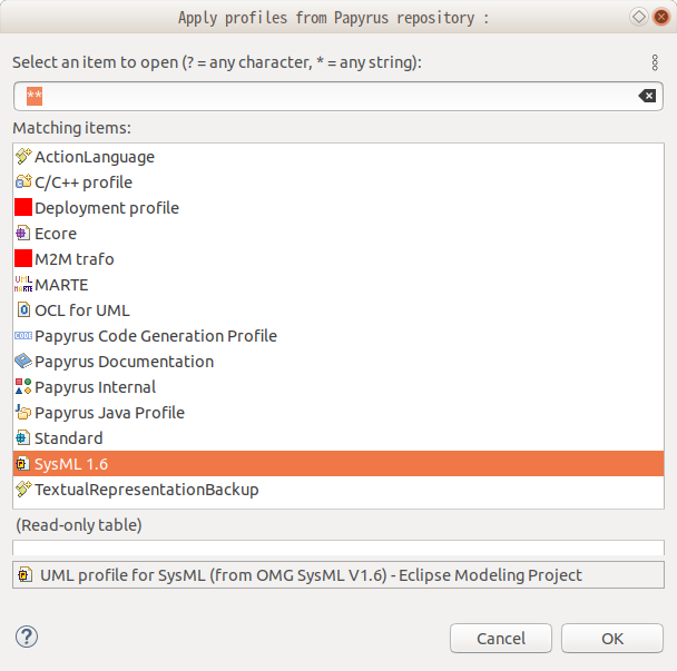 Papyrus JP-User: UML+SysML としての使い方（1）