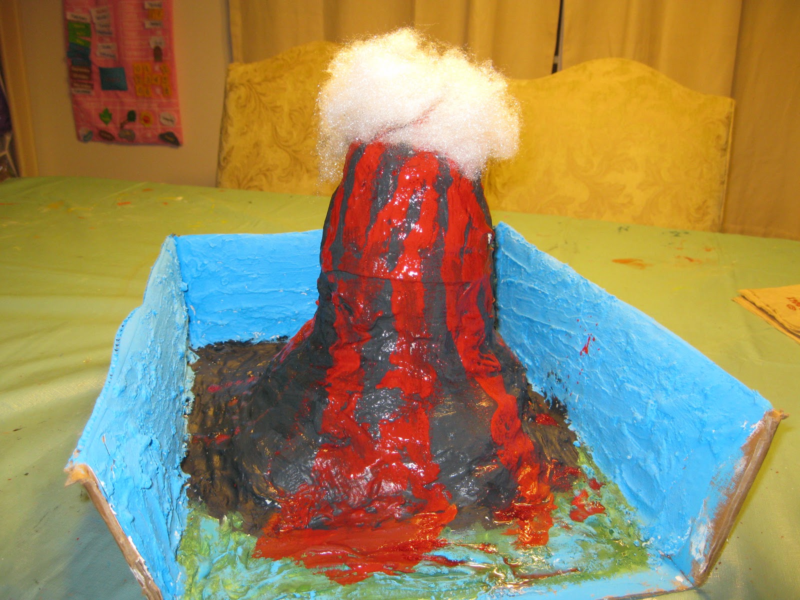 Solagratiamom: Week - 18 Mountain Ranges Project