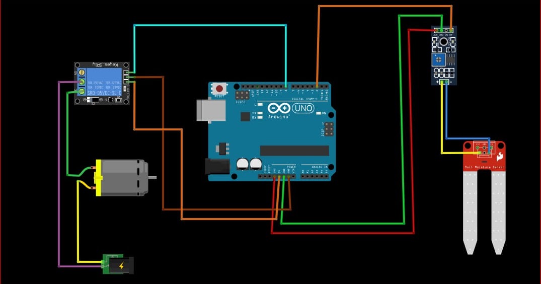 Edison Media: Automatic watering system for plants using arduino