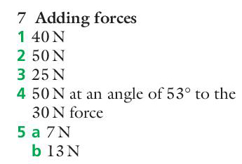 Adding forces - AL Physics in English medium