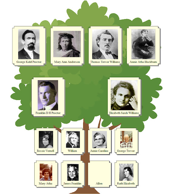 Cook Family History: Ruth Elizabeth Proctor-Photo Tree
