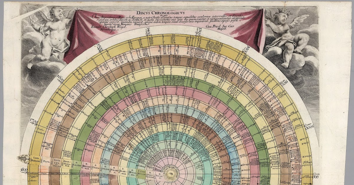 Kirk's UI Dev Blog: early early early infographics