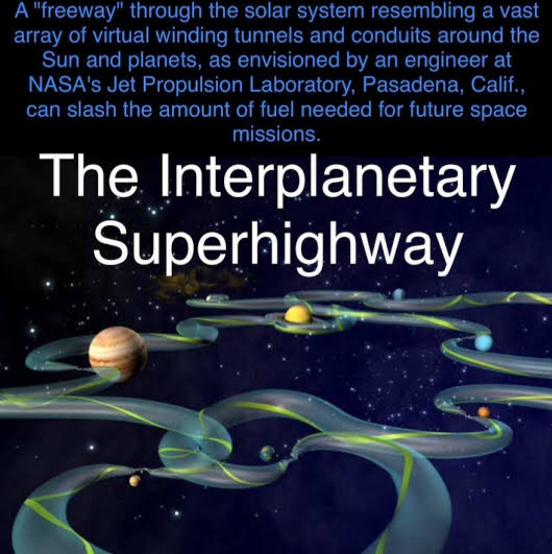 Science Exploration with IK: Super Highways in Space