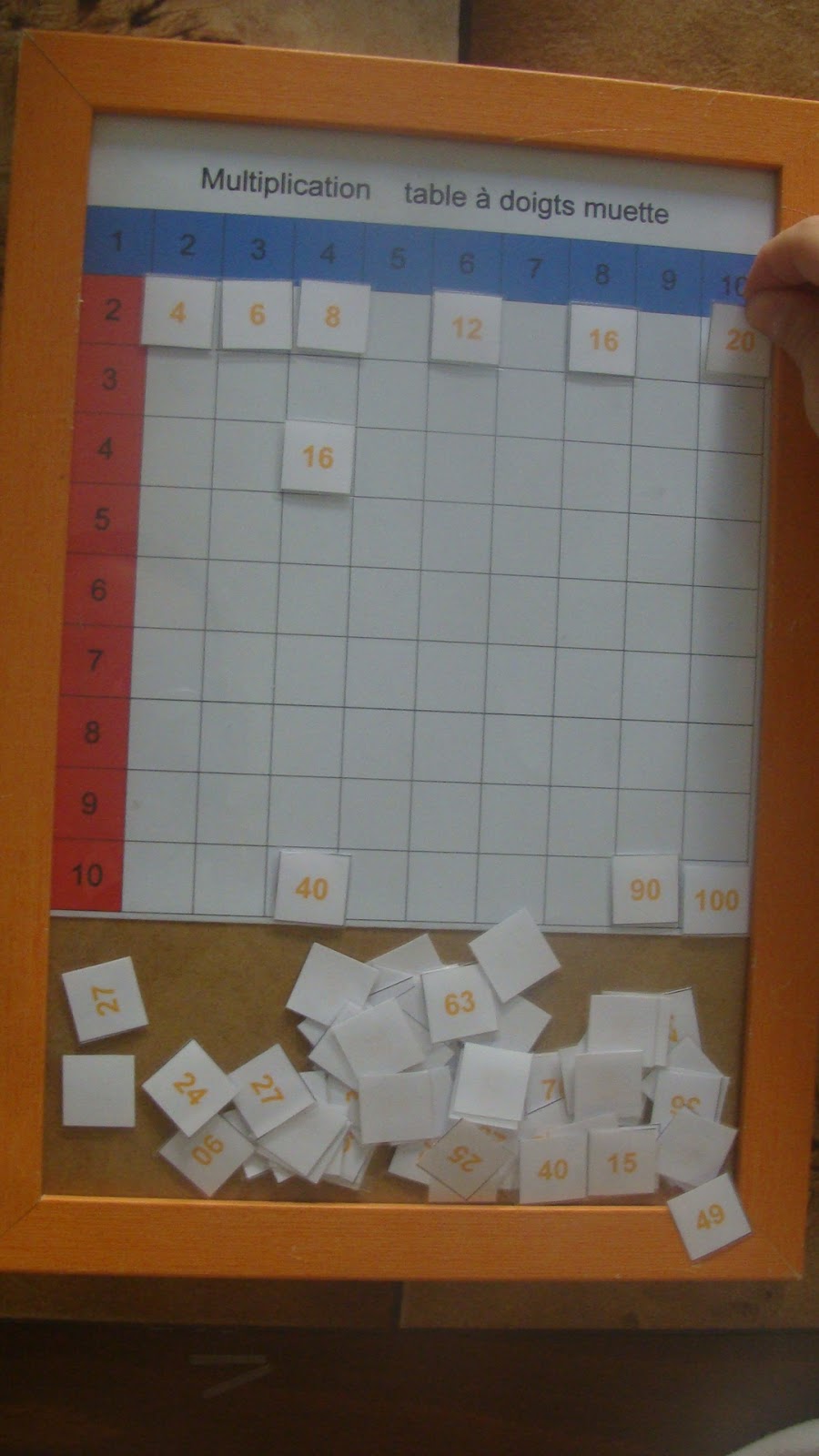 Les tables de multiplications | On fait l'école à la maison