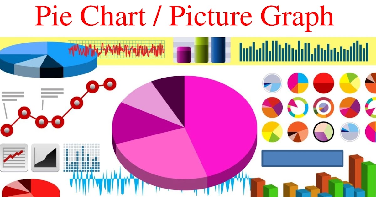 Effective and Creative Lesson Plans ! For Teachers By Teacher: Lesson ...