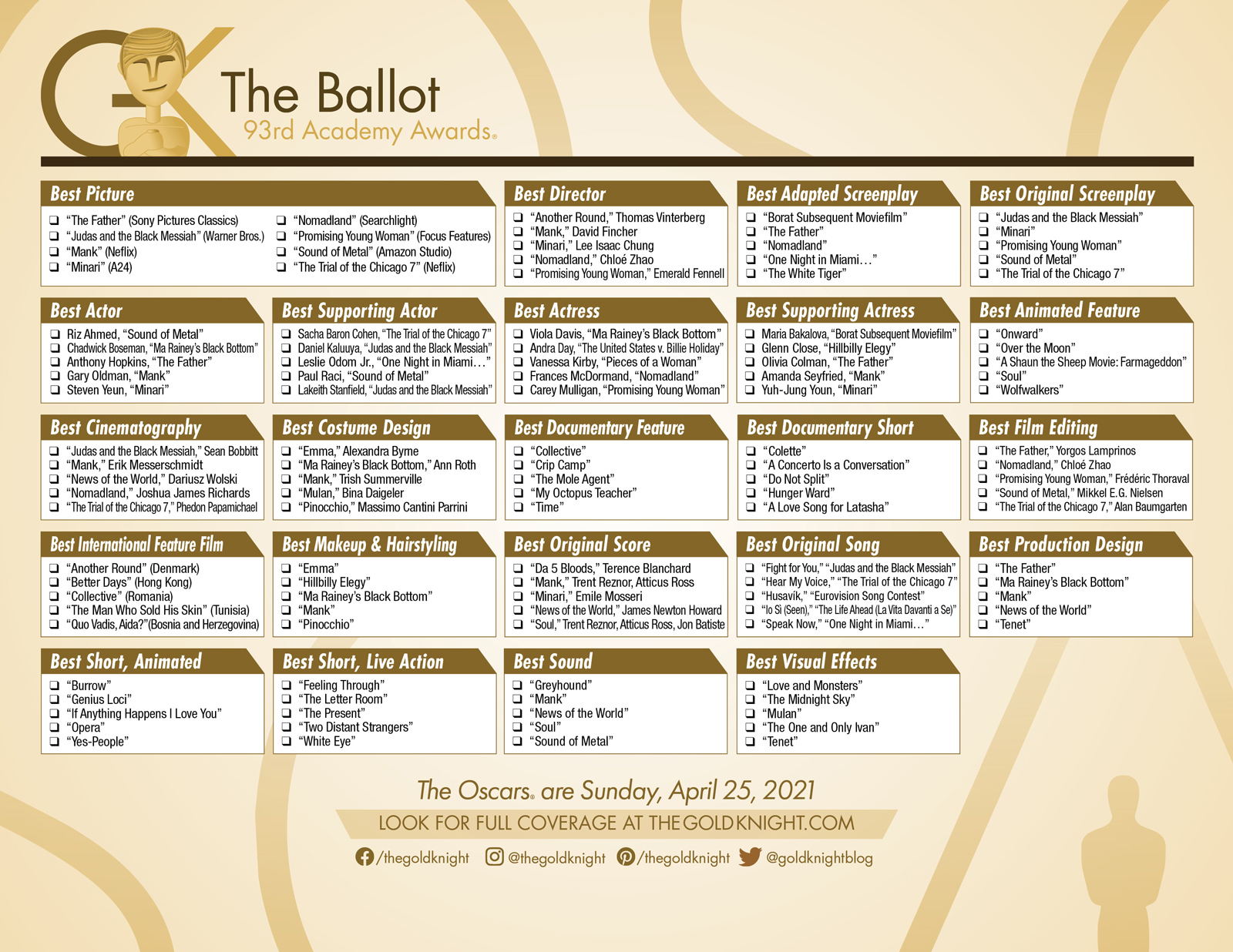 Your 2021 Oscar Party Essentials: Printable Oscars ballot, checklist ...