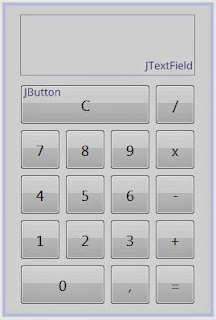 Membuat Program Kalkulator Sederhana Menggunakan Java di Netbeans ...
