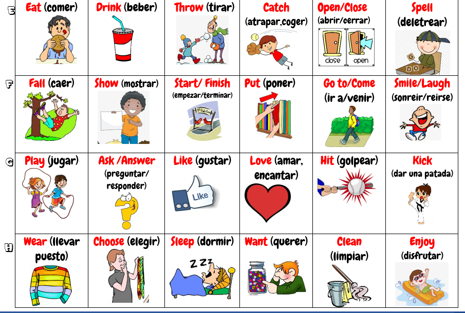 Verbs verbs