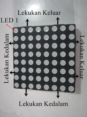 Konfigurasi Dot Matrik 8x8 Revisi