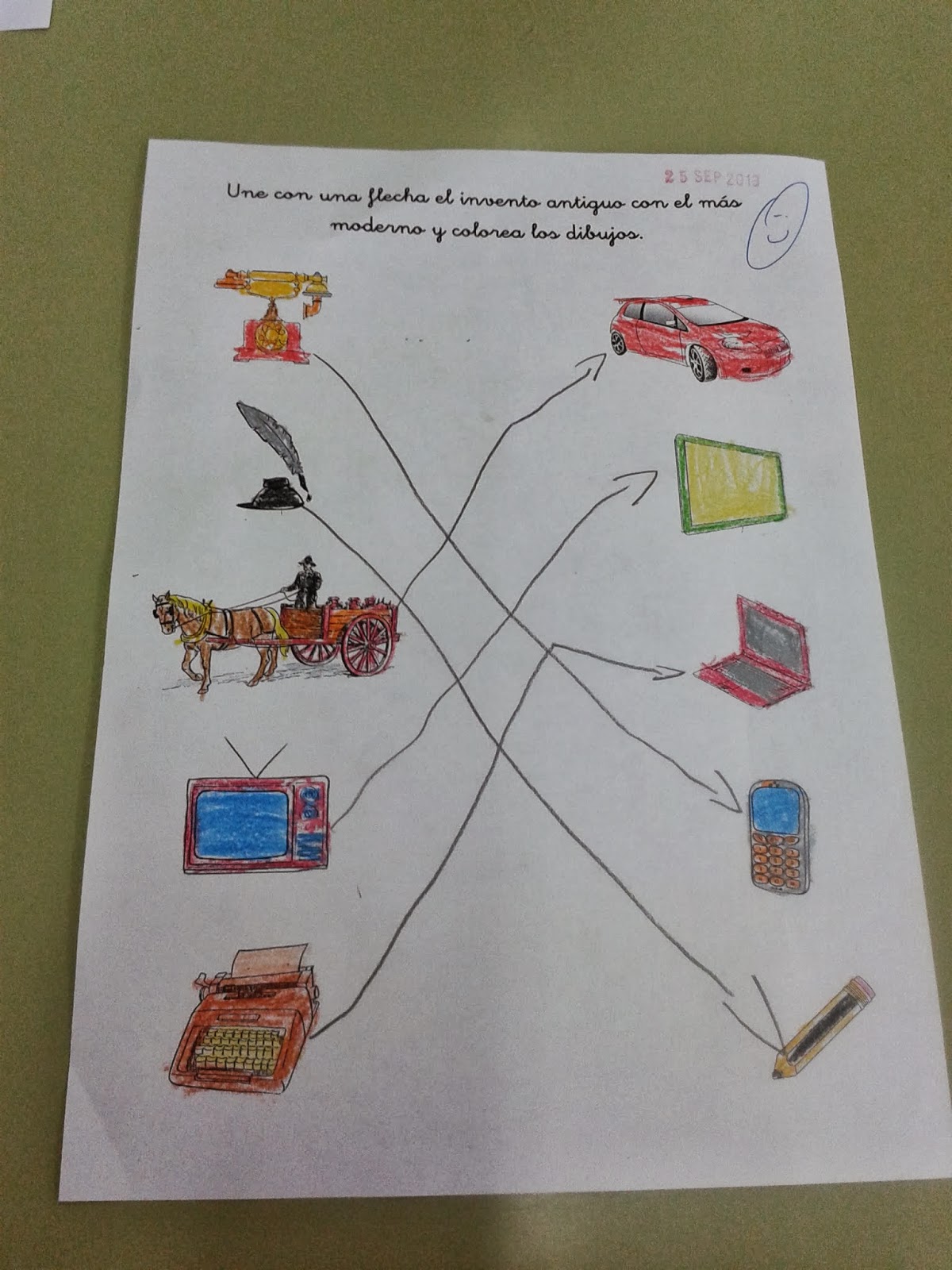LA CLASE ENCANTADA: LOS INVENTOS "Primeras actividades"