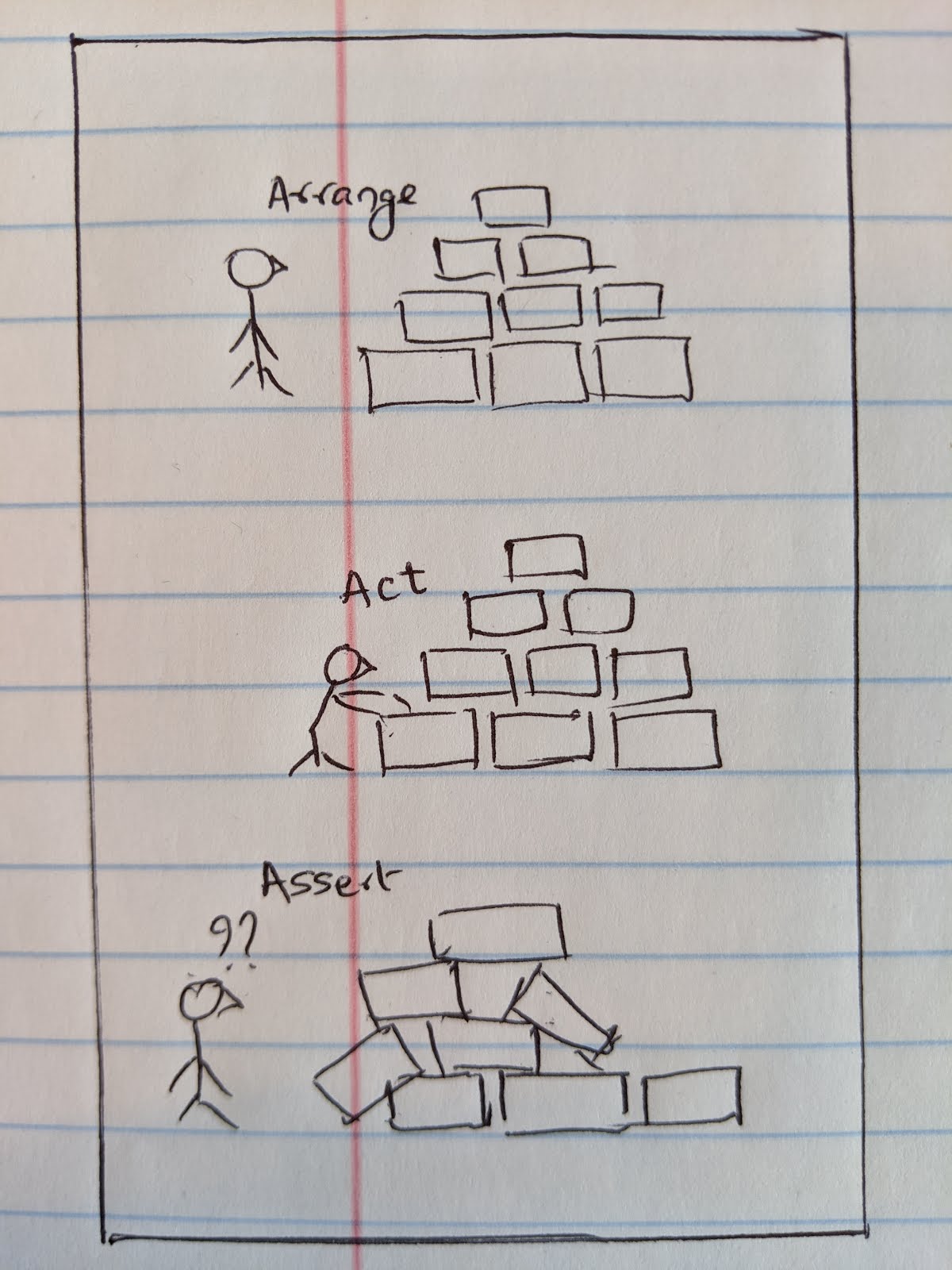 Diary of a Developer: October 2019