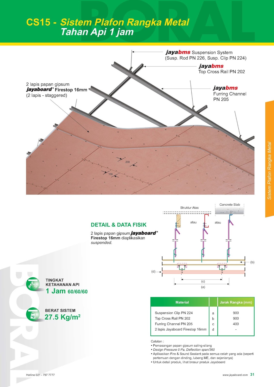 CS15 PLAFON TAHAN API 1 JAM - PLAFON GYPSUM JAYABOARD DI MALANG
