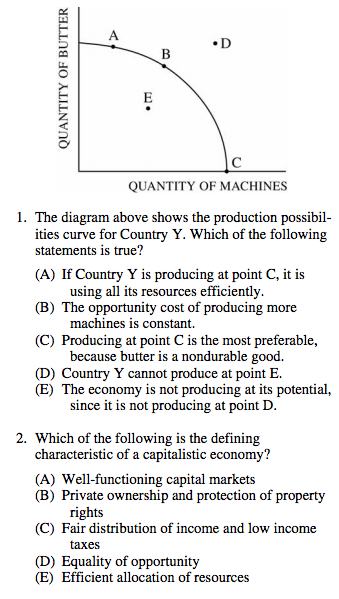 Econowaugh AP: Fundamental, PPC, Comparative Advantage - Multiple ...